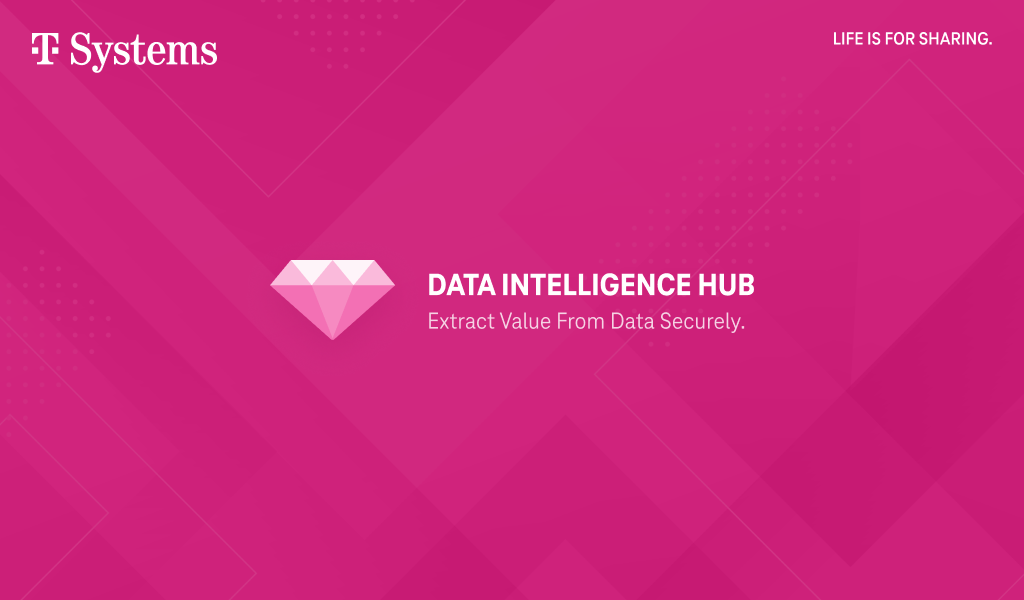 Telekom Data Intelligence Hub